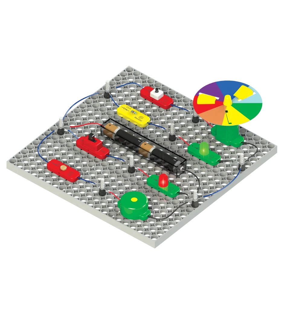 Blix E-Circuits – Cretto