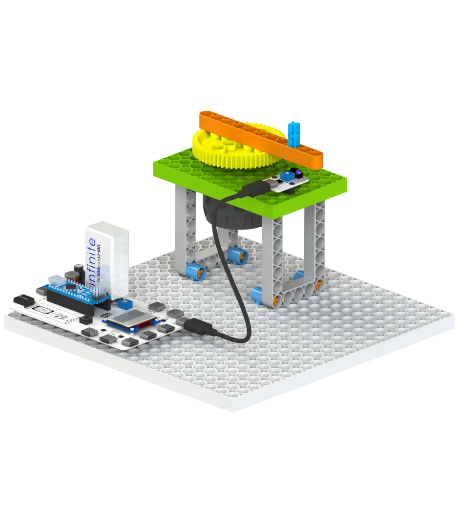 Blix Boffin Master Kit – Cretto