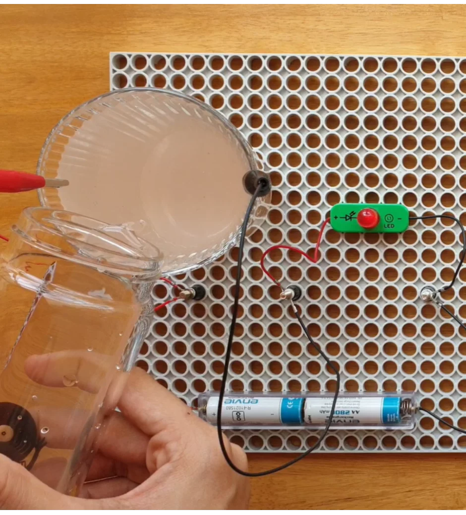 Blix E-Circuits – Cretto